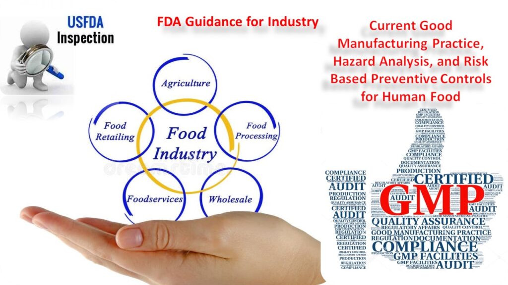 Current Good Manufacturing Practice, Hazard Analysis, and Risk Based ...